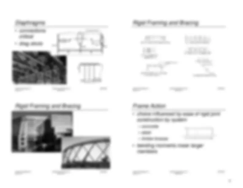 Lateral Load Design in Architectural Structures III: Resisting Wind and Seismic Forces - P ...