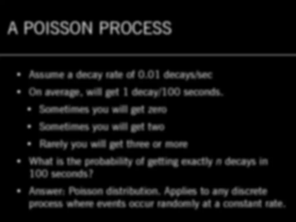 Poisson Distribution and Fitting in Physics: Lab 6 of Physics 2150 ...