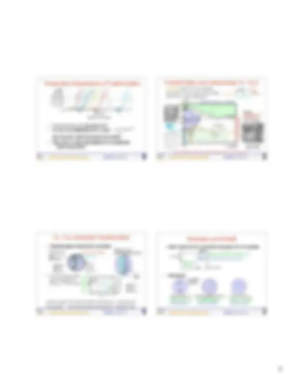 Lecture Slides on Transformation of Alloys of Engineering Materials ...