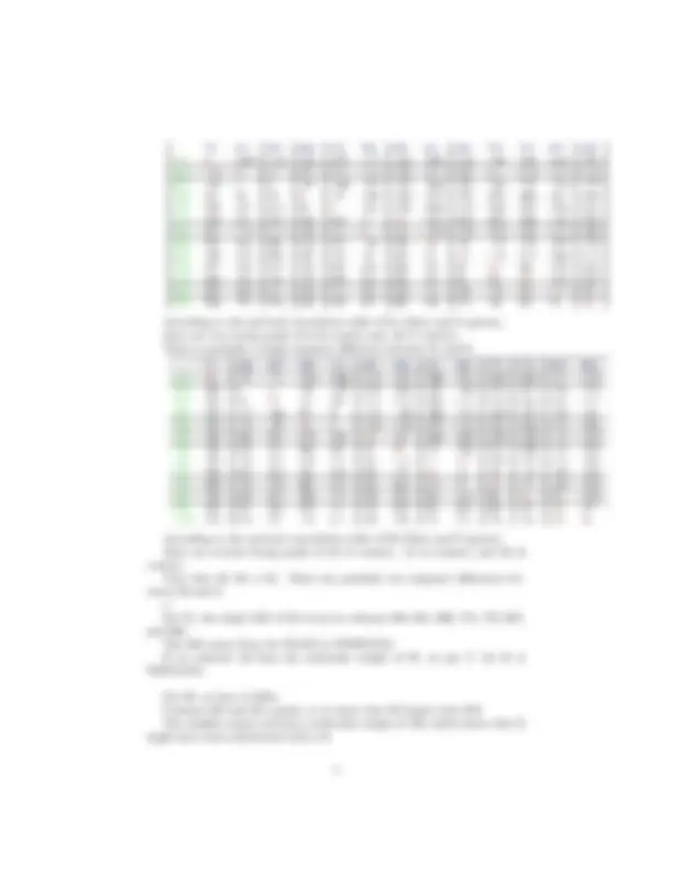 Solutions to Problem Set 4 - Topics in Computer Science | COMP 790 | Assignments Computer ...