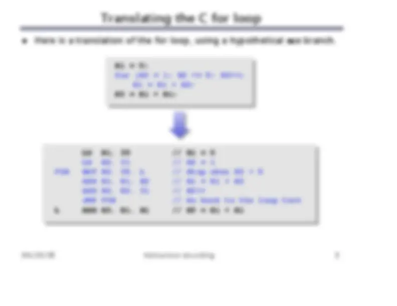 Instruction Encoding: Representing Assembly Instructions in Binary Format | Exams Computer ...