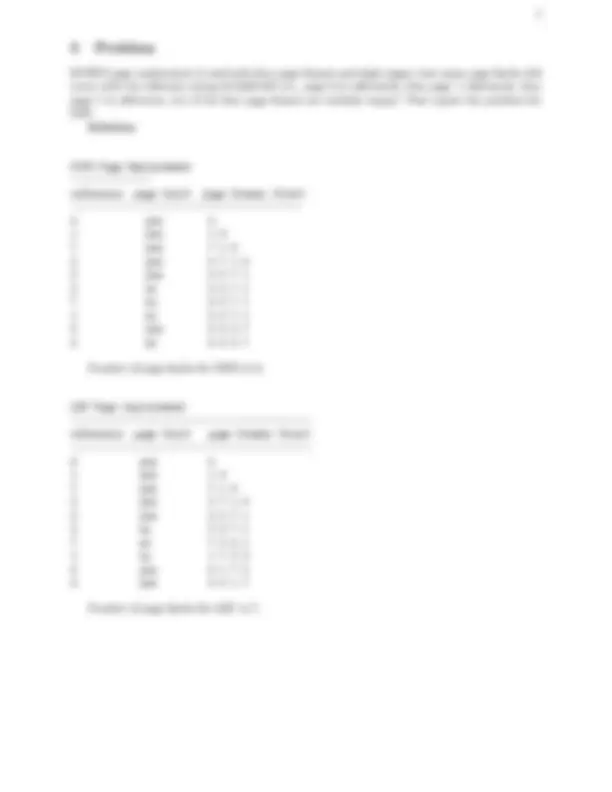 Exercises in Memory Management - System Programming | CS 241 | Assignments Computer Science ...