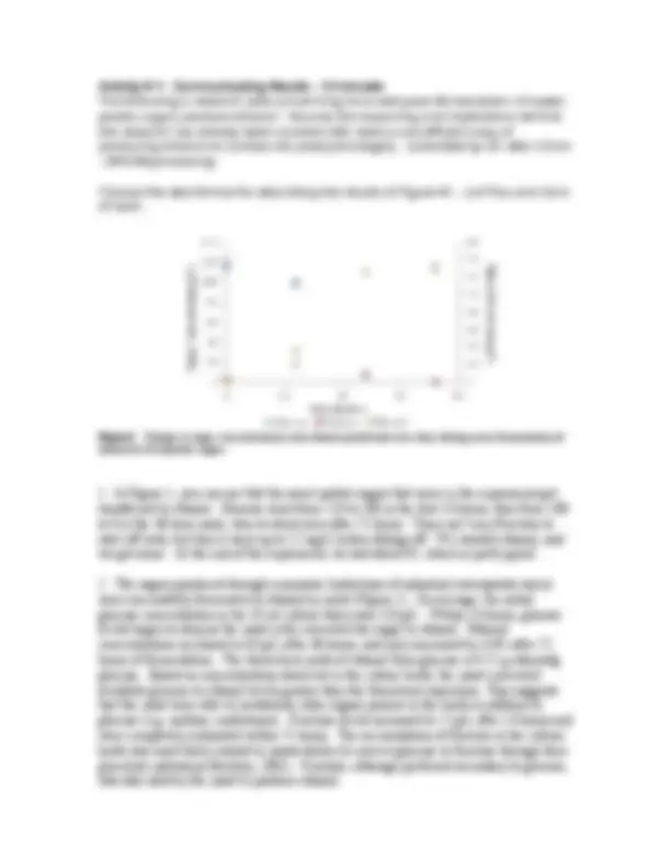 Laboratory Activity: Identifying Problem Parts and Communicating ...