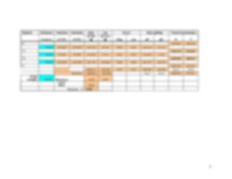 Quiz 2 with Answer Key for Geometrics | SUR 2101 | Quizzes Earth ...