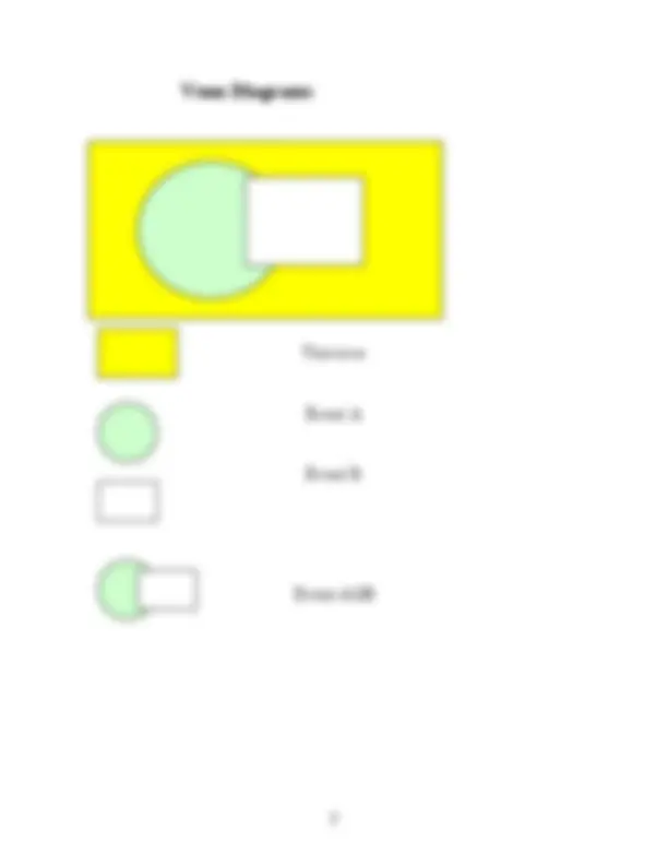 Introduction to Probability - Lecture Notes | STA 3032 | Study notes ...