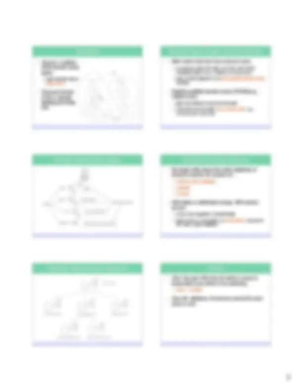 Understanding the Domain Name System: Mapping Names to IP Addresses ...