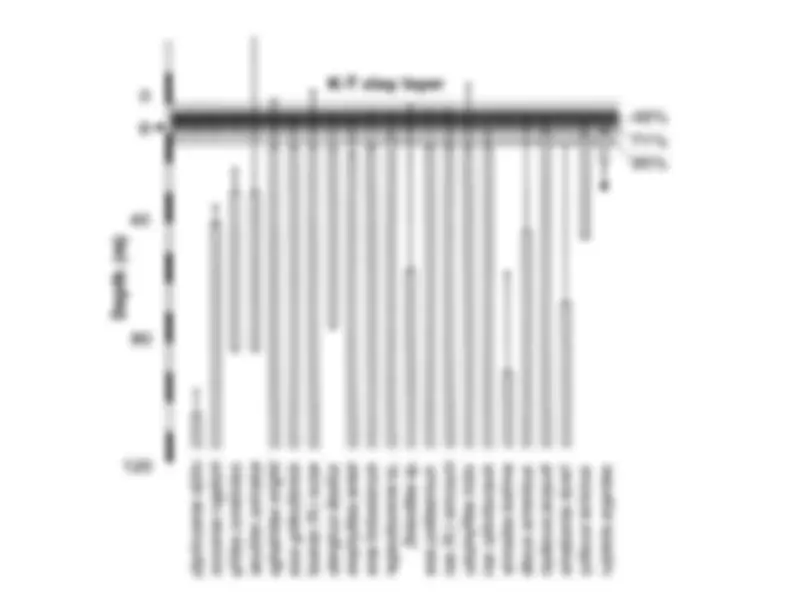 Mass Extinctions: Cretaceous-Tertiary Boundary & Global Geological ...