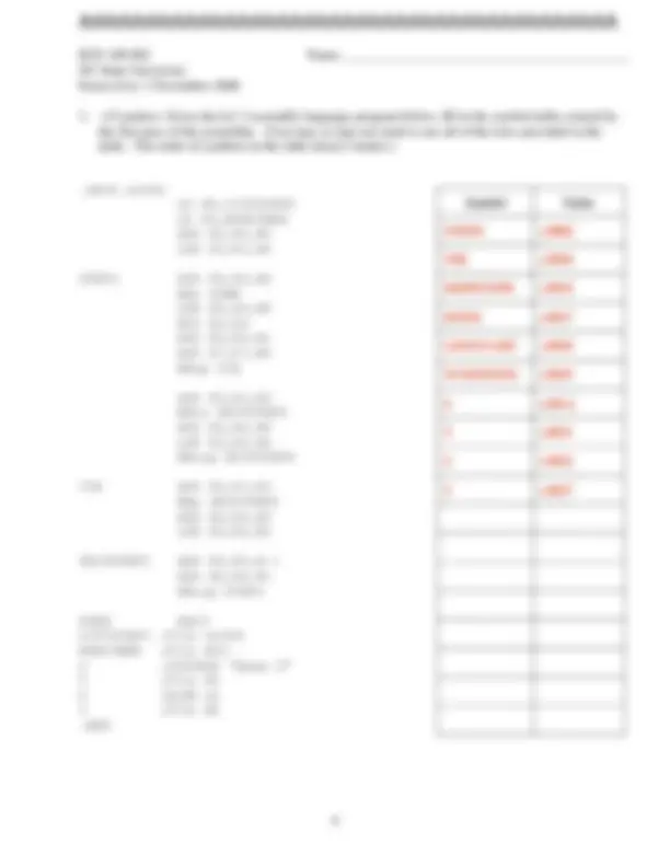 5 Questions for Exam 2 - Introduction to Computer Systems | ECE 109 | Exams Electrical and ...