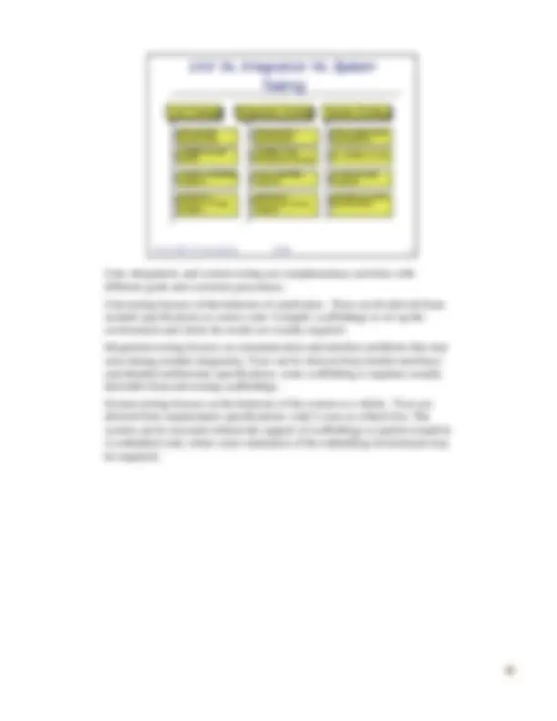 Integration and System Testing: Strategies and Methods | Study notes ...