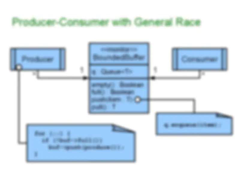 Eraser: A Dynamic Data Race Detector for Multithreaded Programs | Papers Computer Science | Docsity