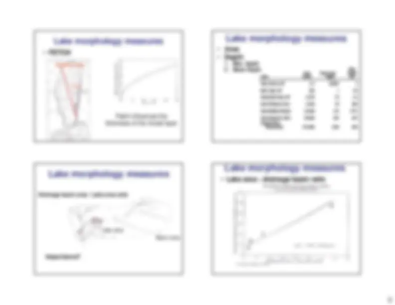 Lecture Slides on Lake Zones and Morphometry | WATS 4500 | Study notes ...