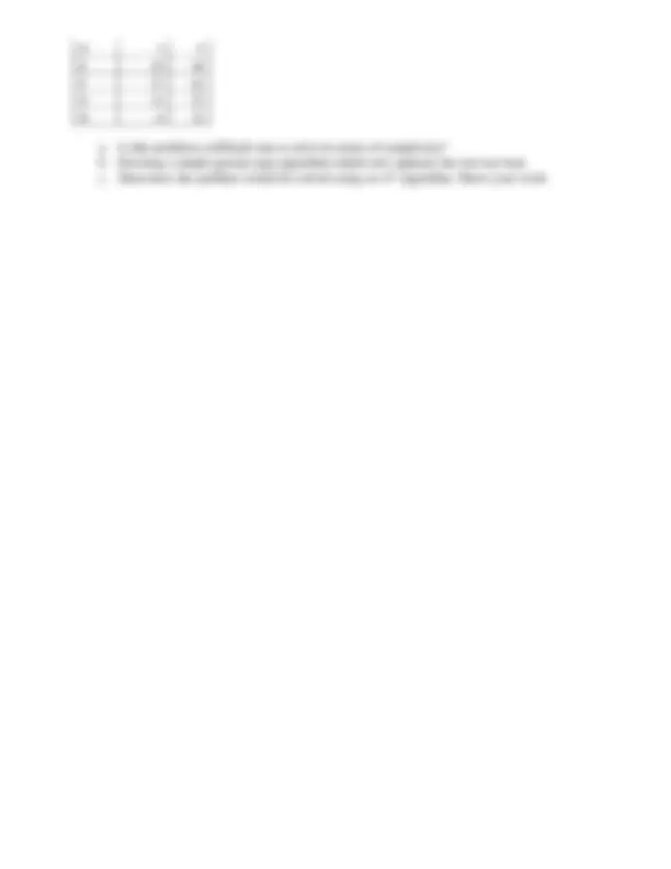 CS 6100 Homework 5: Mechanism Design, Voting Systems, and Multi-Unit ...