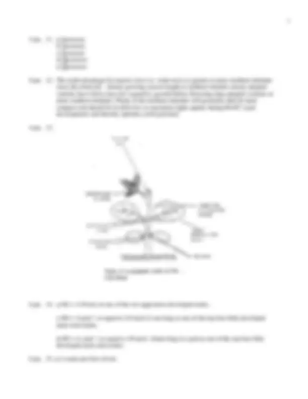 Exam III: Agricultural Practices and Crop Management - Prof. Lee E. Schweitzer | Exams ...