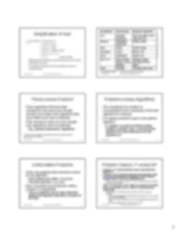 Discrete Math Lecture 15: Big-Omega, Big-Theta, Complexity | Assignments Discrete Mathematics ...