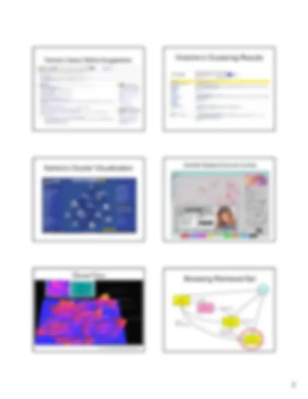 Week 6 Discussion: Browsing & Interaction in Info Storage & Retrieval ...