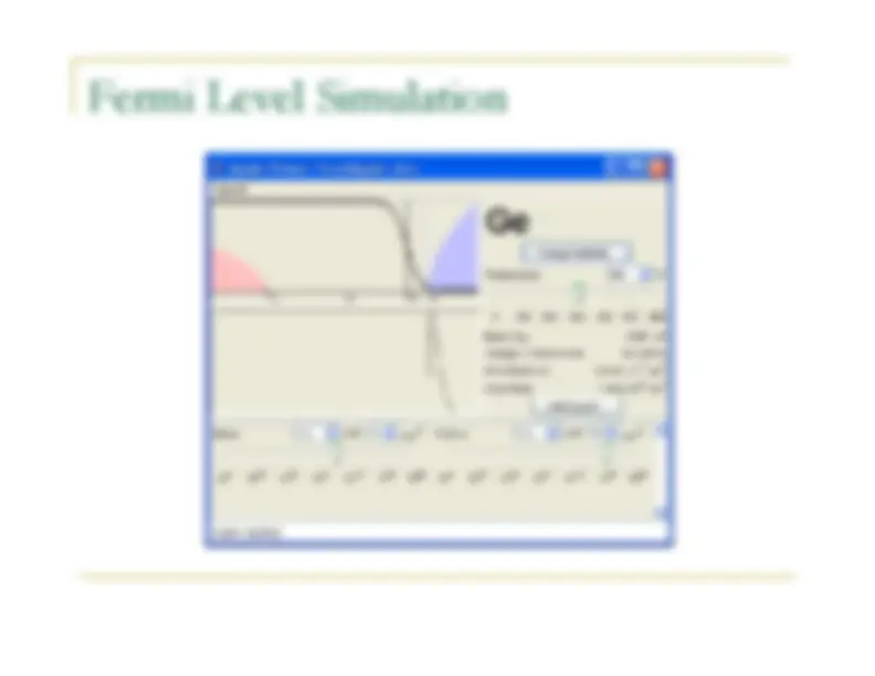 Understanding Fermi-Dirac Function & Its Application in Implantation ...