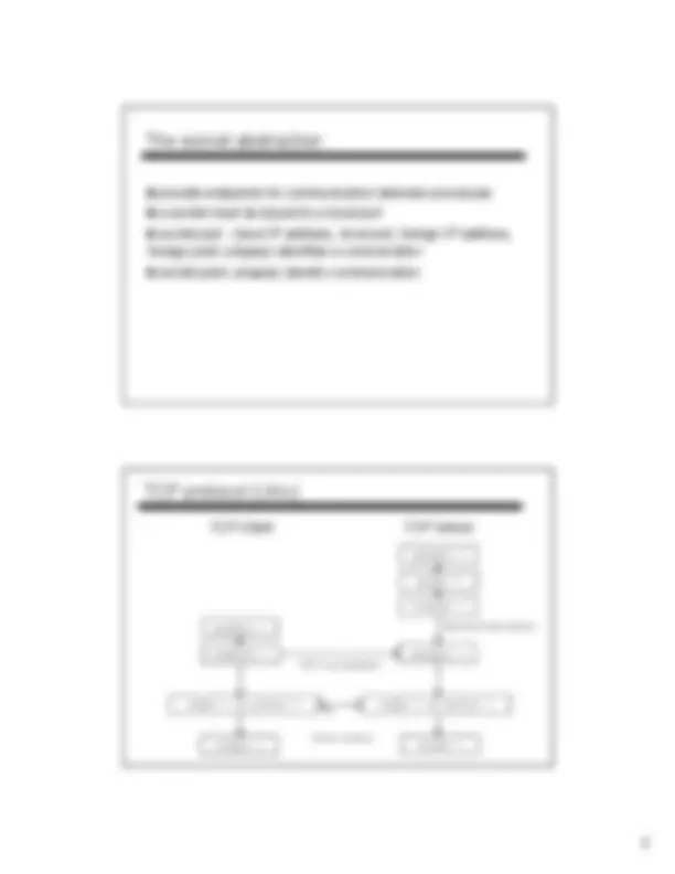 TCP for Operating Systems - Lecture Slides | CS 5523 | Study notes ...