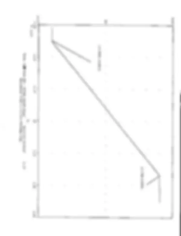 Homework 2 with Resolution for Analog Integrated Circuit Design | ECE 6412 | Assignments ...