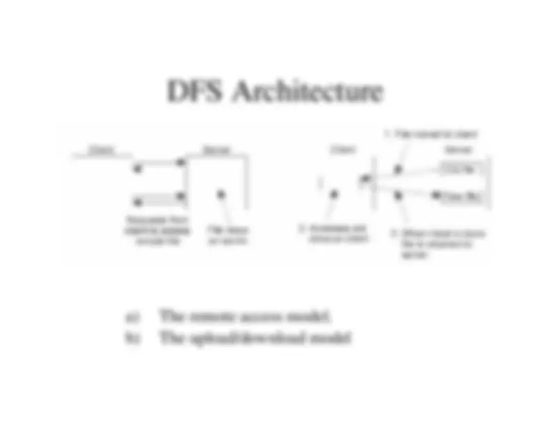 Distributed File Systems: Architecture, Directory Services, and File ...