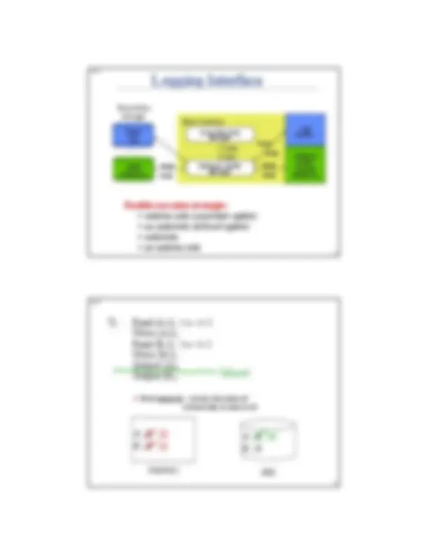 Database System Implementation: Failure Recovery | Study notes Computer ...
