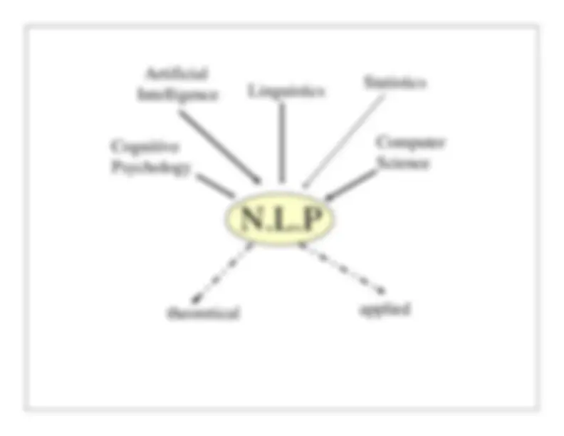 Natural Language Processing - Lecture Slides | IST 664 | Assignments Information Technology ...
