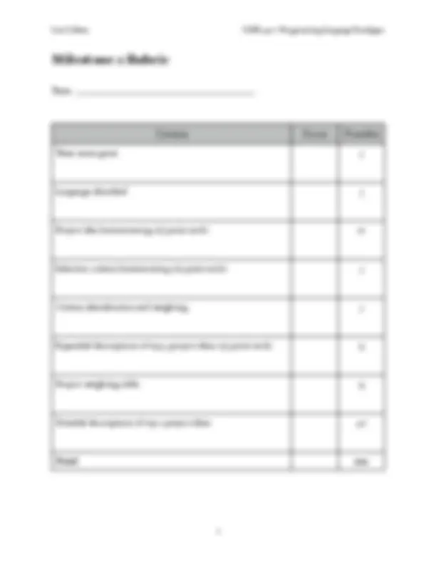 Milestone 2—Project Identification: Team Project Ideas and Selection ...