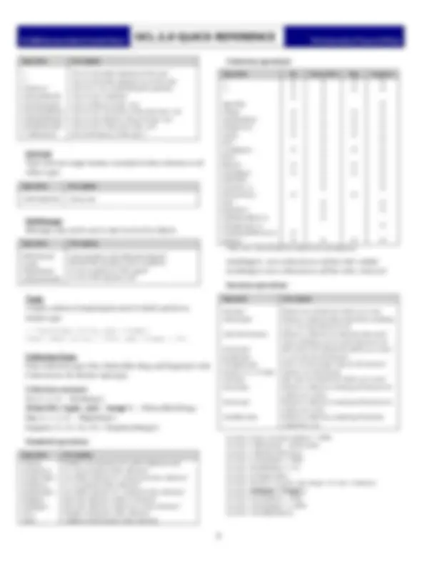 OCL Quick Reference: Object Constraint Language Constructs and Operations - Prof. Yoonsik ...