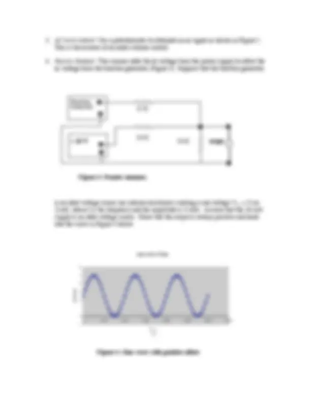 Lab Report: Exploring Oscilloscopes with a Philips PM3335 - Analog and Digital Functions | Lab ...