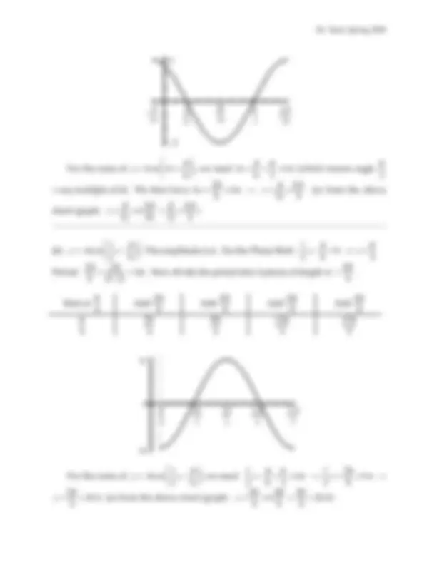 Lecture Notes on Trigonometry Graph - Spring 2009 | MATH 117 | Study ...