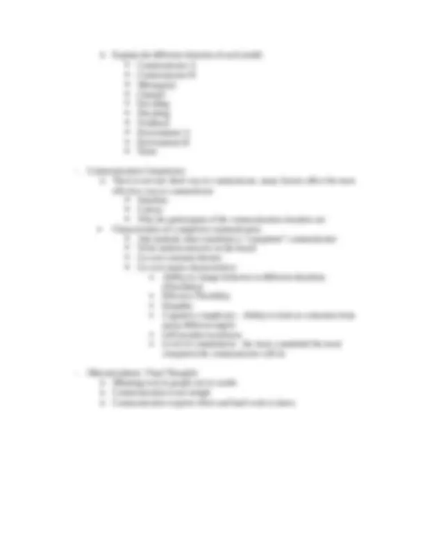 Introduction To Human Communication Final Exam Hcom 100 Exams Communication Docsity