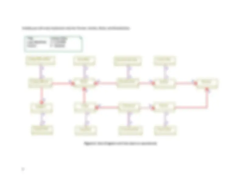 Library Domain Model: Class Diagrams and Sets for Person, Author, Book, and BookAuthor - P ...