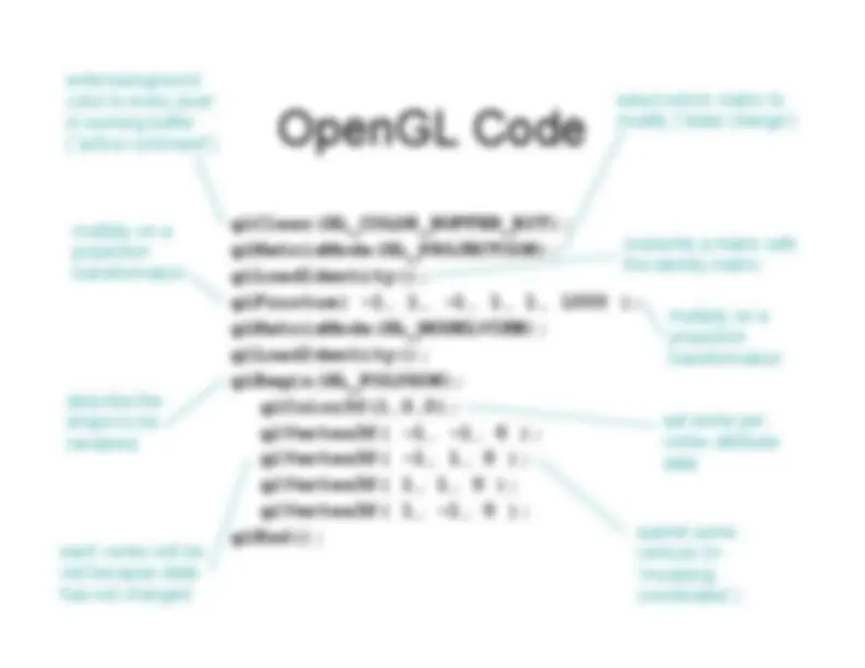 OpenGL: A Low-Level 2D and 3D Graphics Library | Lab Reports Computer Graphics | Docsity