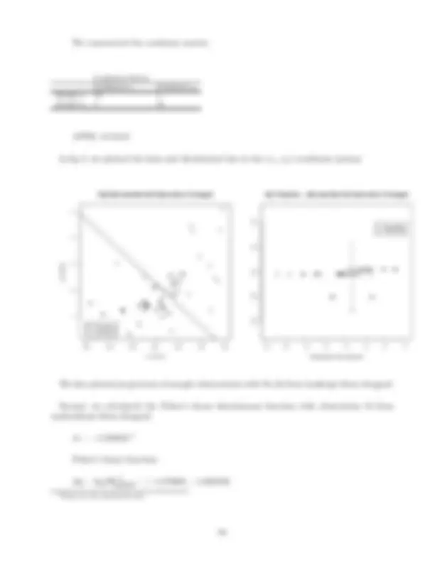 Final Project Group Work on Multivariate Analysis | STAT 924 | Study ...