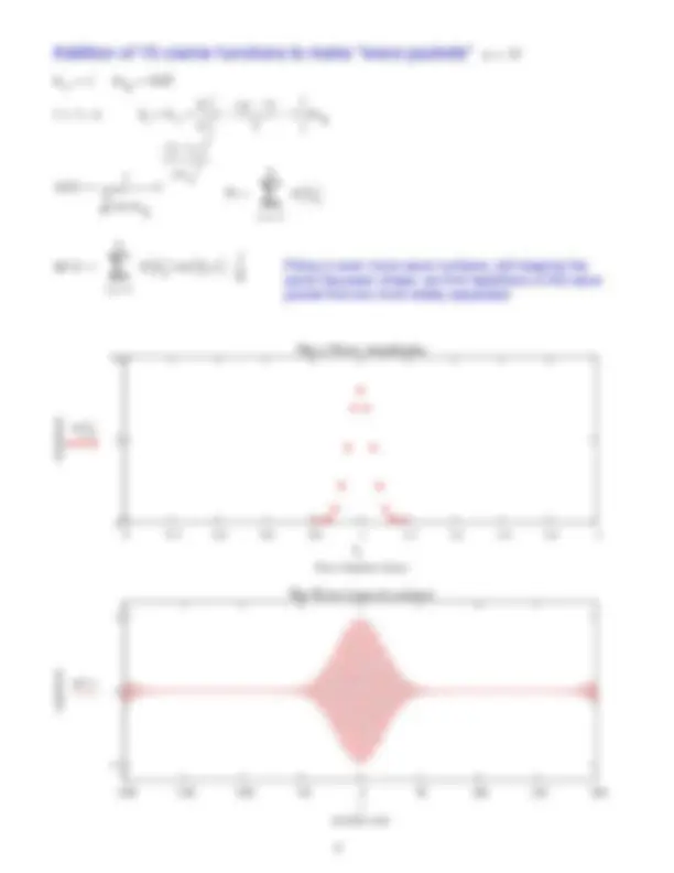 Creating Wave Packets through the Sum of Cosine Functions | Study notes ...