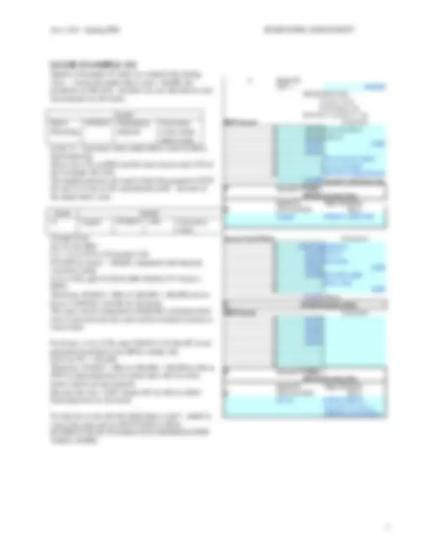 Calculating Present Value of Lease Payments for Direct Financing Lease ...