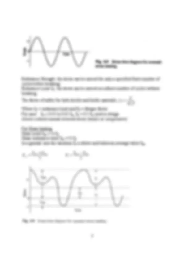 Study Guide for Exam - Machine Design I | MEM 431 | Study notes Machine ...