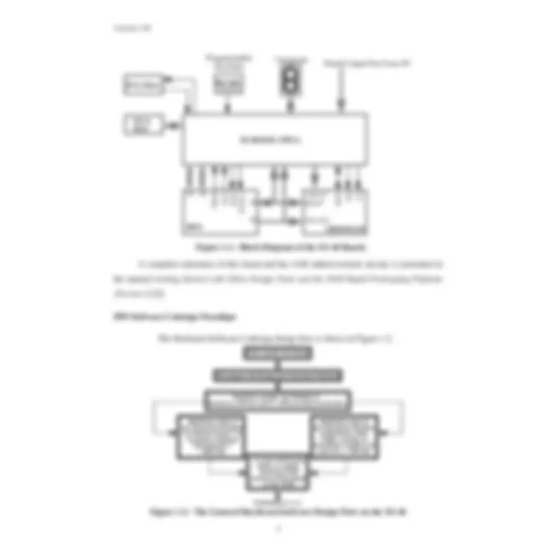 Getting Started with the SDCC/MetaLink 8051 C Cross Compiler/Assembler and the XS 40 Prototyping ...