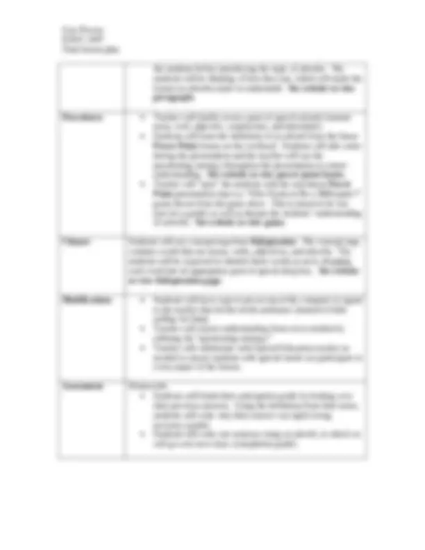 Final Lesson Plan on Adverbs by Lisa Powers for Grade 4 Students ...