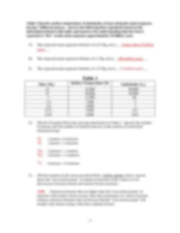 Exam 2 Study Questions - Stellar Astronomy | ASTR 1102 | Exams Astronomy | Docsity