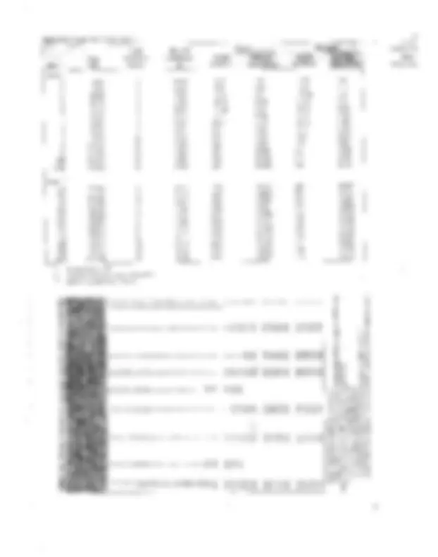 Exam 2 Answers Key - Electronics for Agriculture and Industry | TSM 363 ...