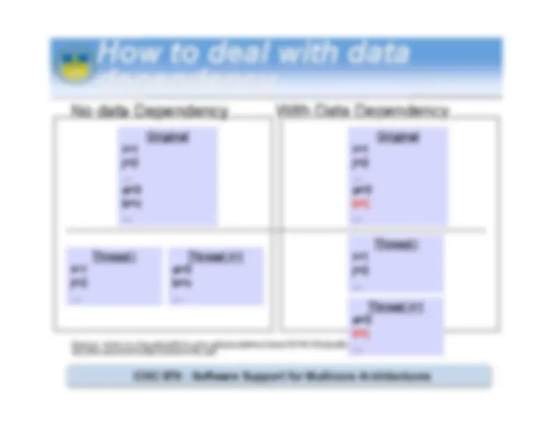 Thread-Level Speculation & POSH: Compiler for Parallelizing Hard-to ...