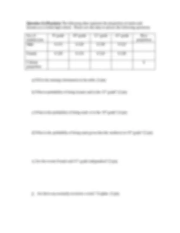 5 Questions Exam 2 - Introduction to Statistics | STAT 104 | Exams Statistics | Docsity