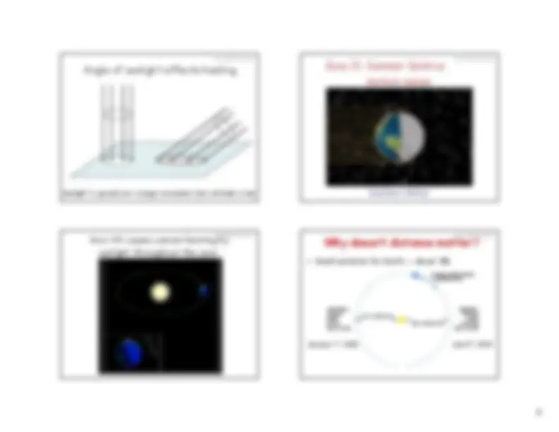 Apparent Solar Time, the Seasons. Motion of the Moon | ASTRO 120 ...