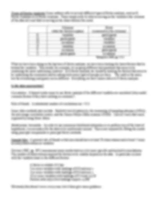 Exploratory Factor Analysis: Understanding the Technique and Its Application - Prof. B. Ha ...