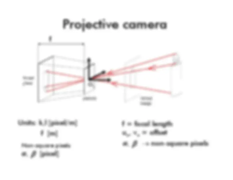 Camera Calibration: Parameters, Problems and Examples | EECS 442 ...
