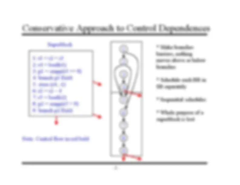 Understanding Speculation and Sentinel Models in Compiler Optimization - Prof. Scott Mahlk ...