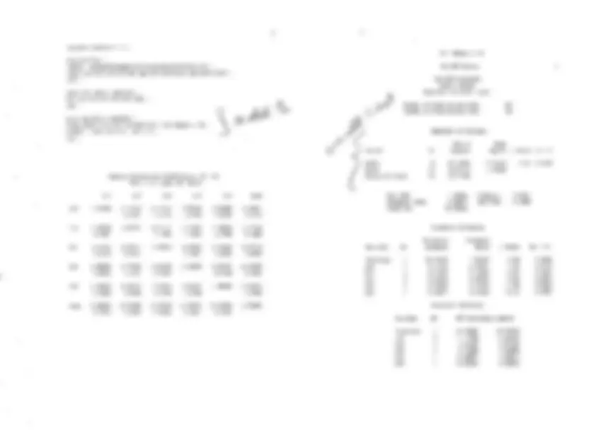 Practice Problem for Midterm Exam 1 - Applied Linear Regression | 22S 152 | Exams Statistics ...