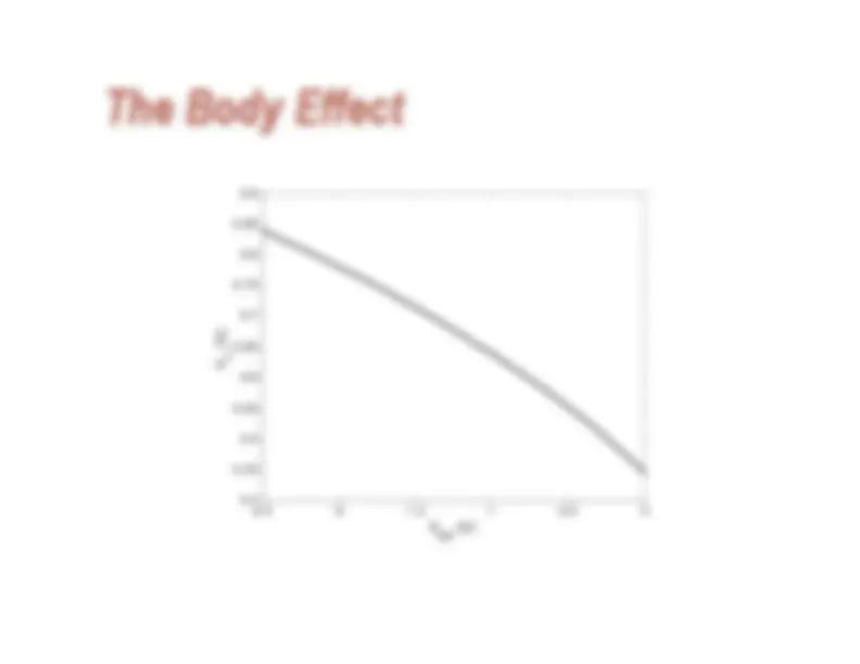 Understanding Diodes and MOSFET Transistors in VLSI Design - Prof. Sanwei Jeffrey Fan | Study ...