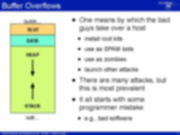 Malware Lecture Note - Computer Security | CSE 543 | Study notes ...