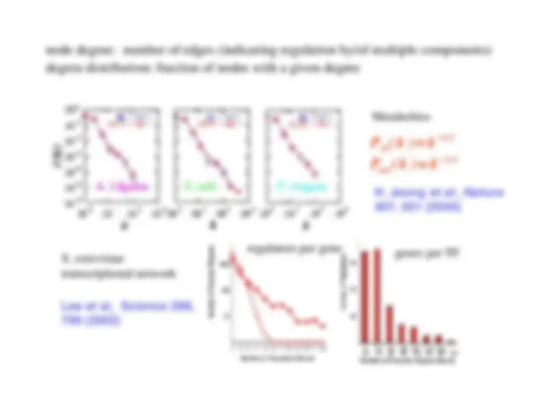 Cellular Network Dynamics: Topological Features and Behavior - Prof ...
